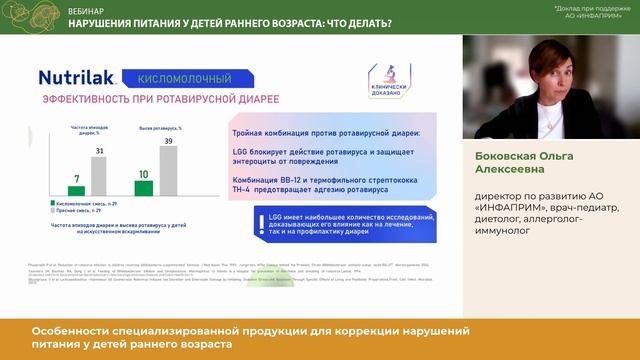 Доклады