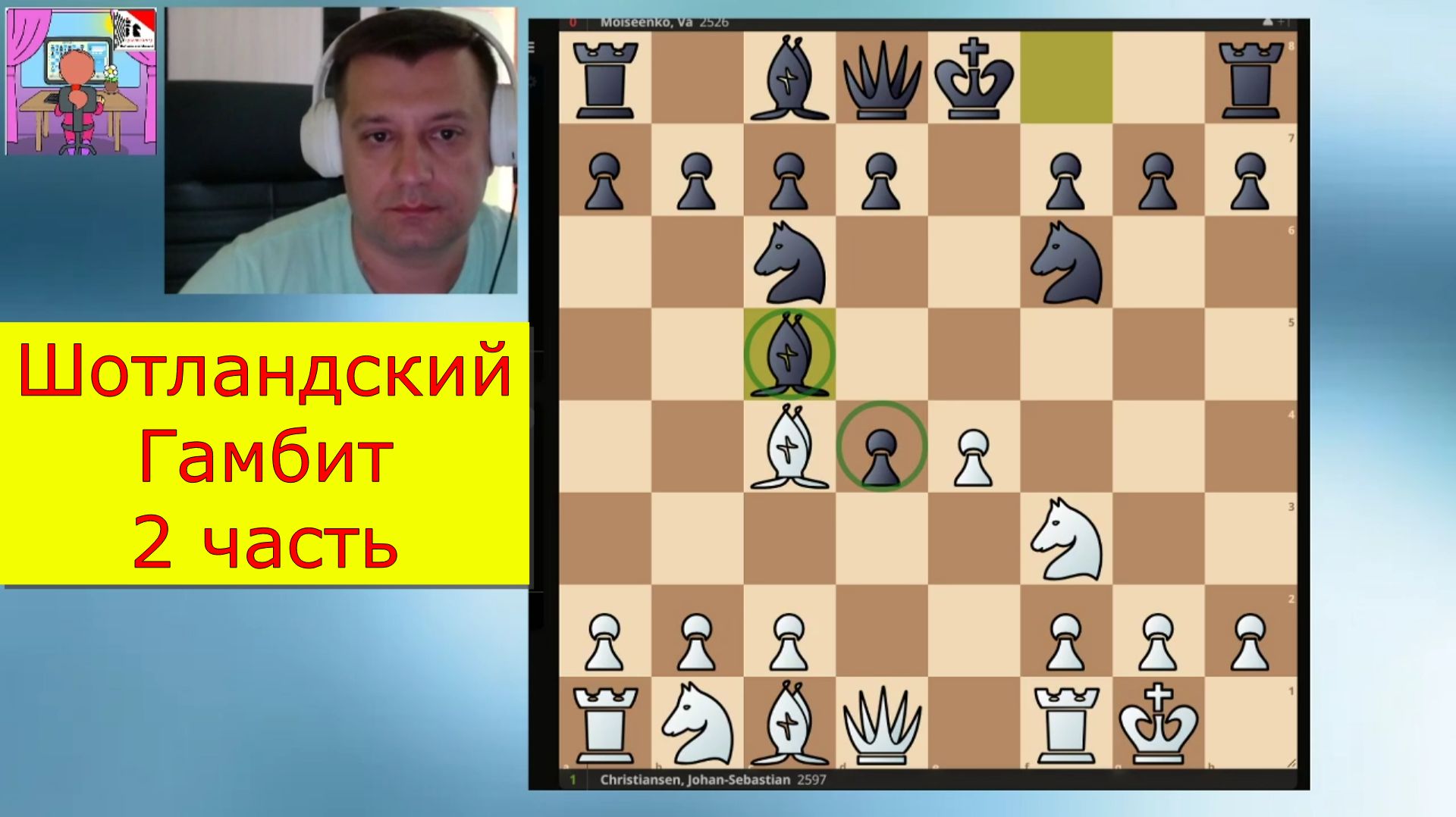 Дебют 1000-1500