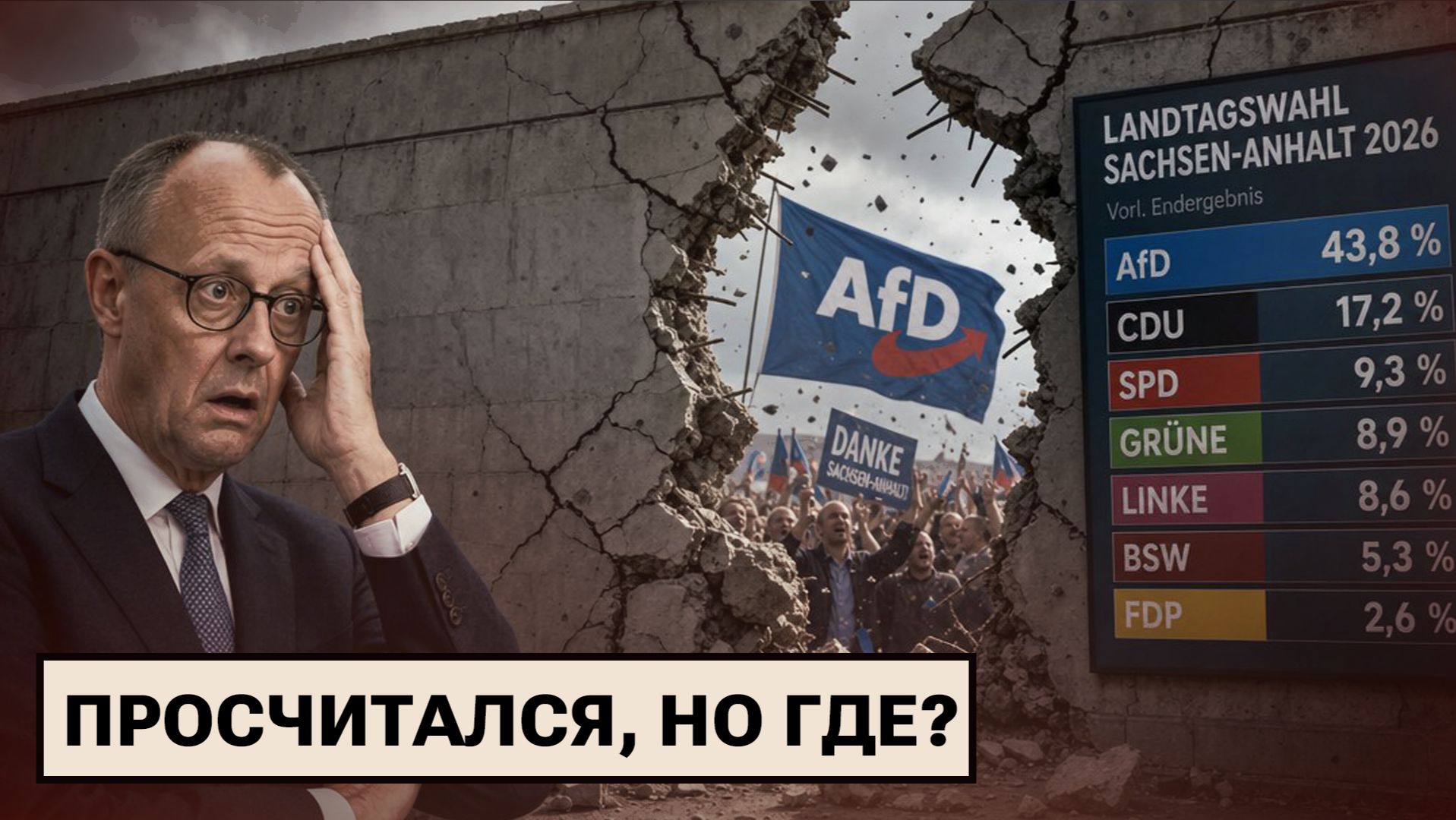 Новостной дайджест