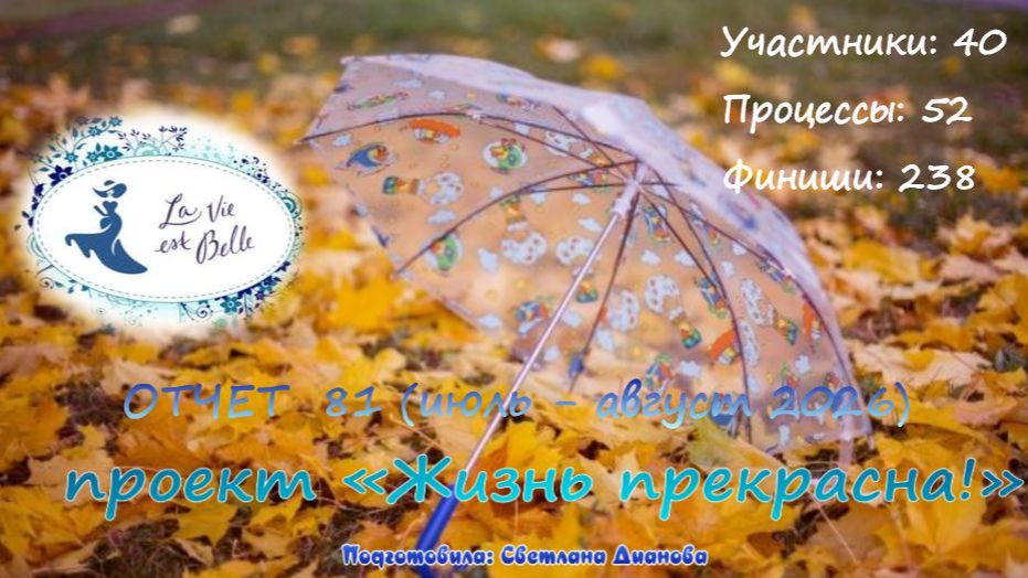 О проекте ЖИЗНЬ ПРЕКРАСНА!