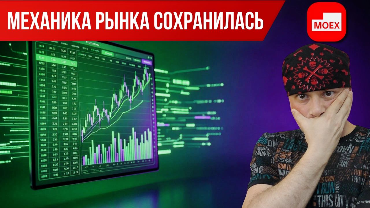 Финансовые новости