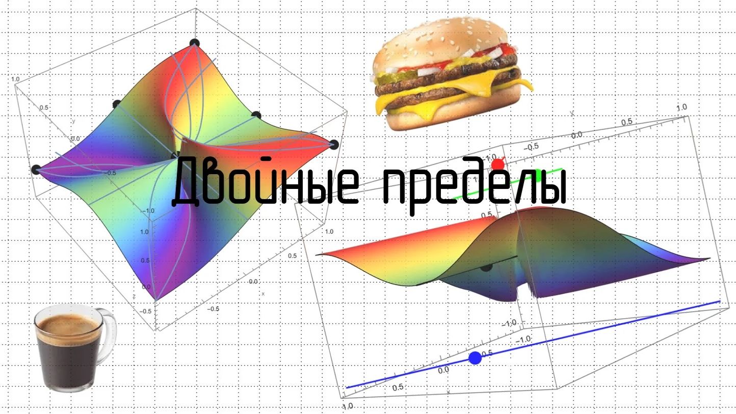 Математический анализ