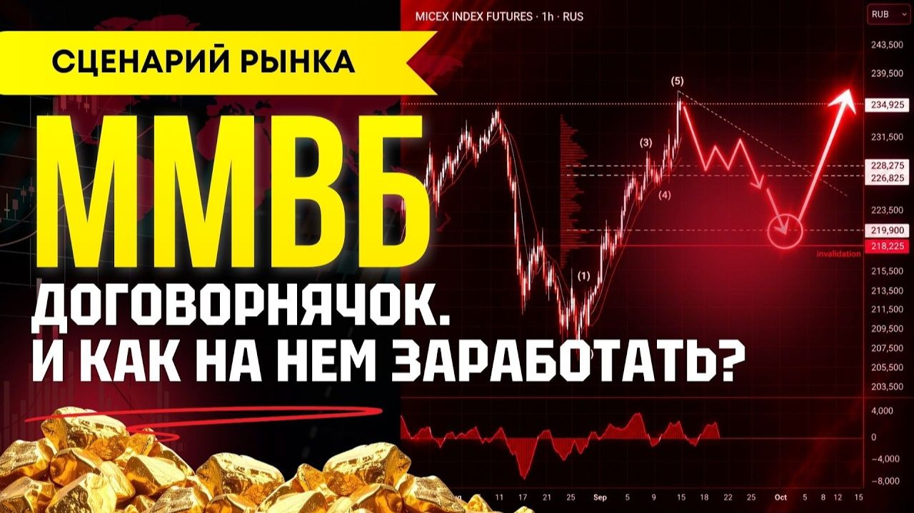 Акции РФ