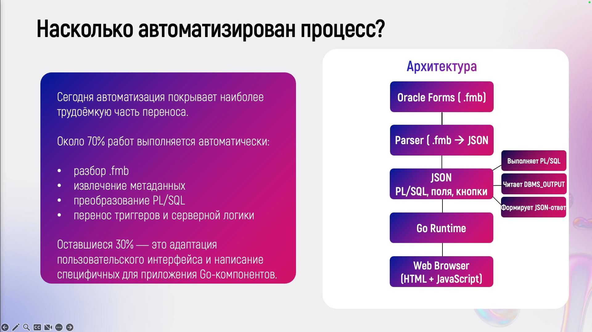 Tutorials