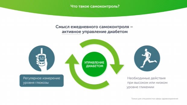 Промо видеопрезентации