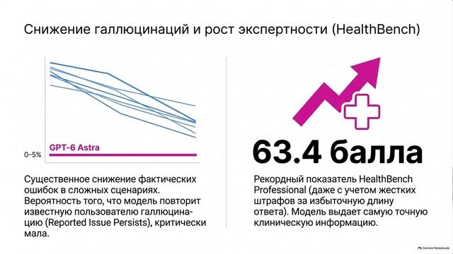 САПР (CAD-CAE) Системы автоматизированного проектирования.