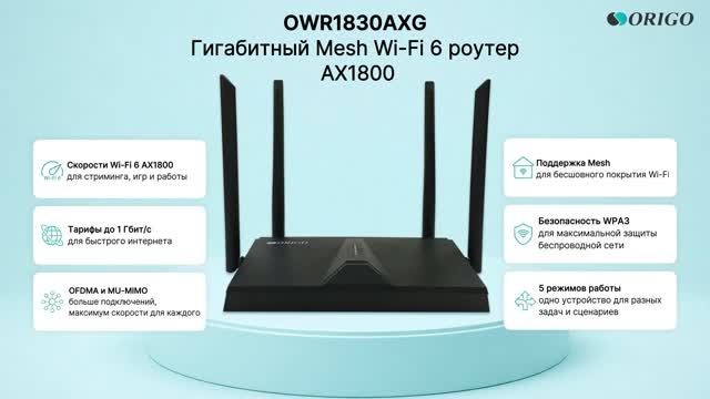 Обзоры