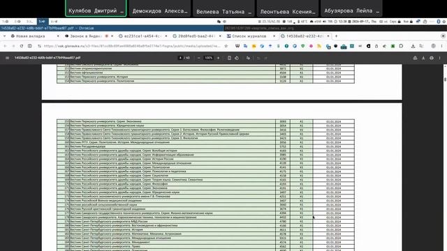 Преподавание/Спецсеминар для аспирантов