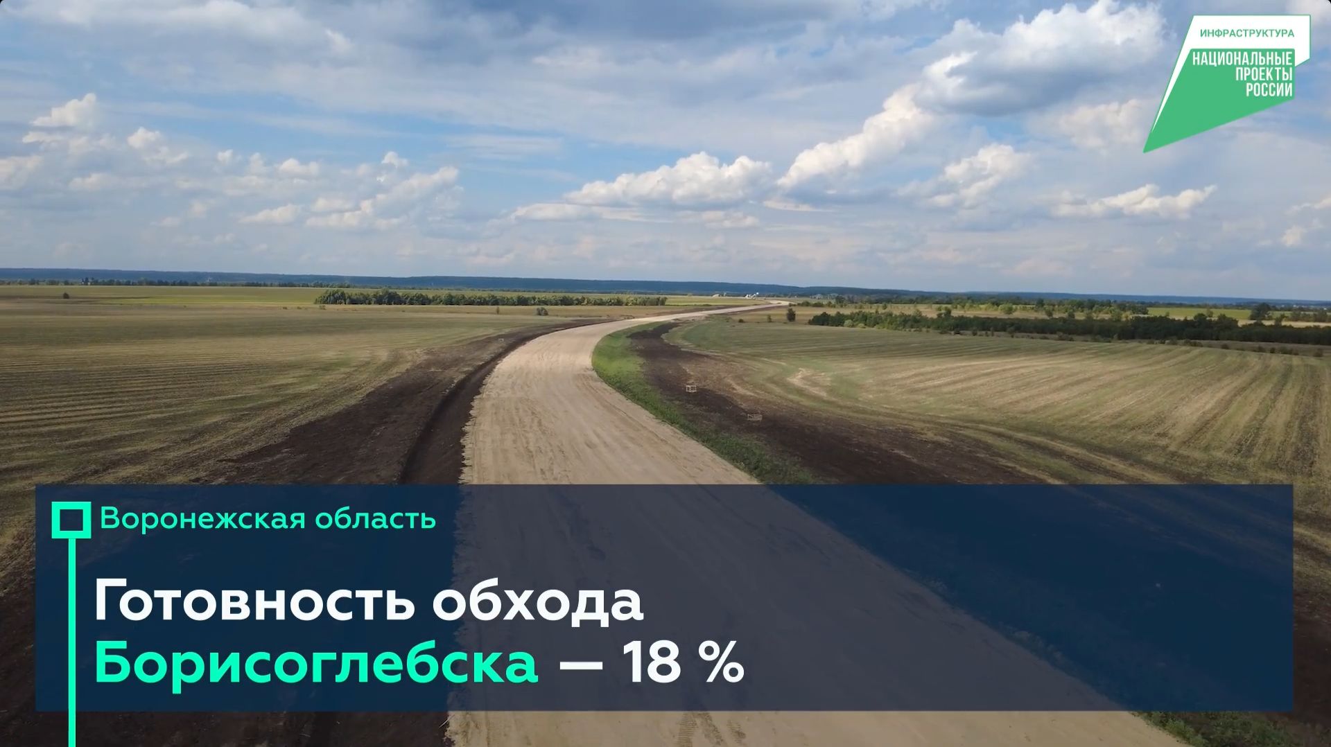 Деятельность Росавтодора