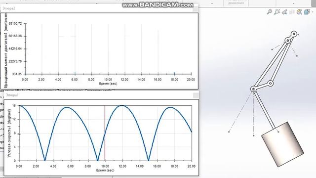 Моделирование в CAD, CAM, CAE