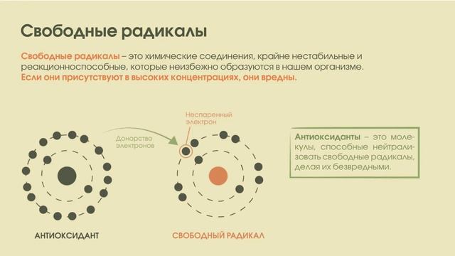 Олайф