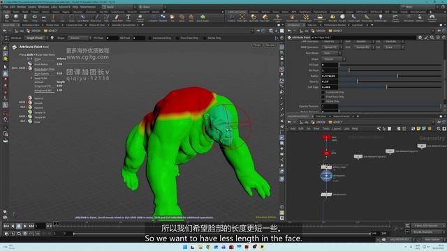CFX