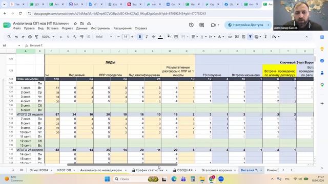 Обучение экспертов с Александром