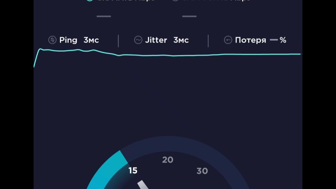 Обзоры отзывы распаковки