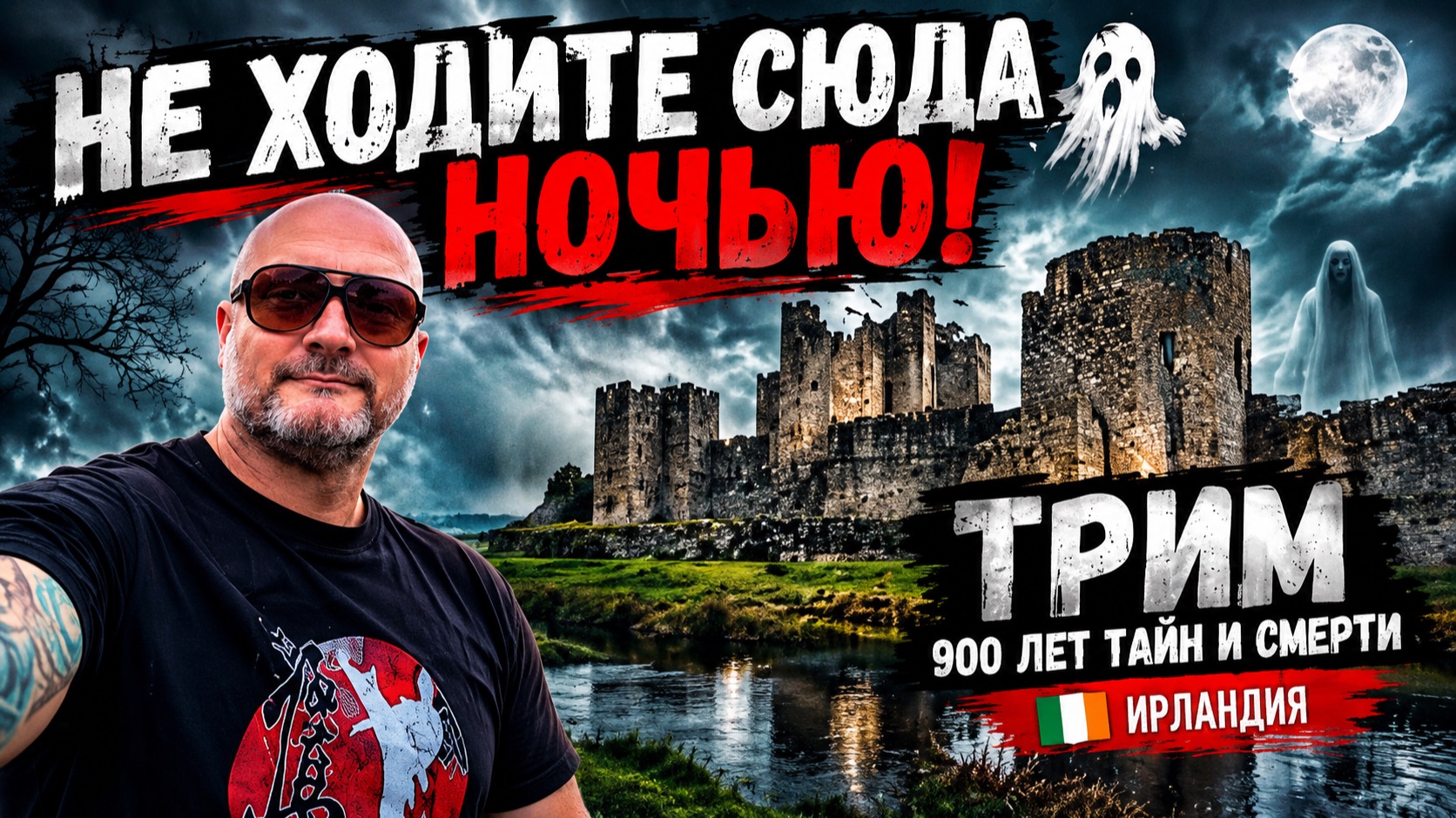 Путешествия вне Кипра