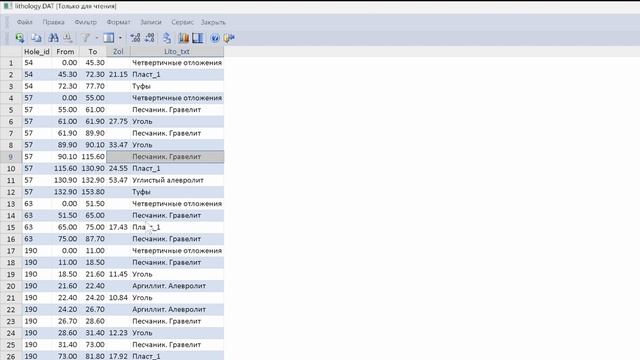Моделиheем пласт угля в Micromine 2016