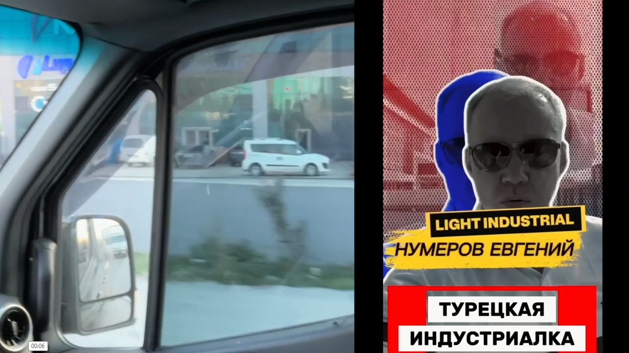 Технопарки