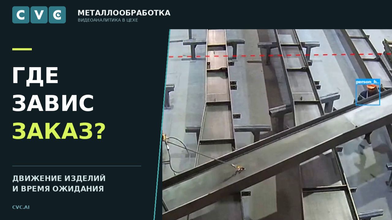 Видеоаналитика для металлообработки | CVC