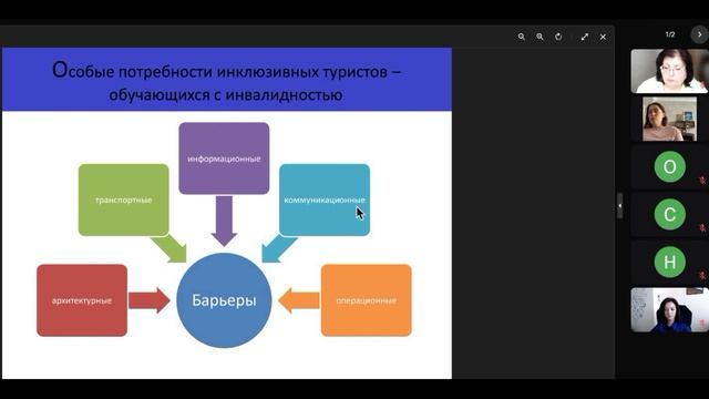 Вебинары РУМЦ СКФУ