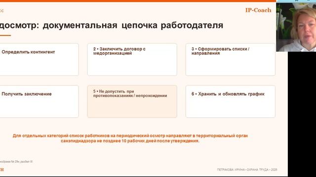 Охрана труда для специалиста отдела кадров и HR