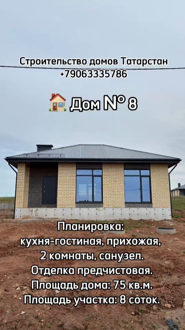 Планировки домов