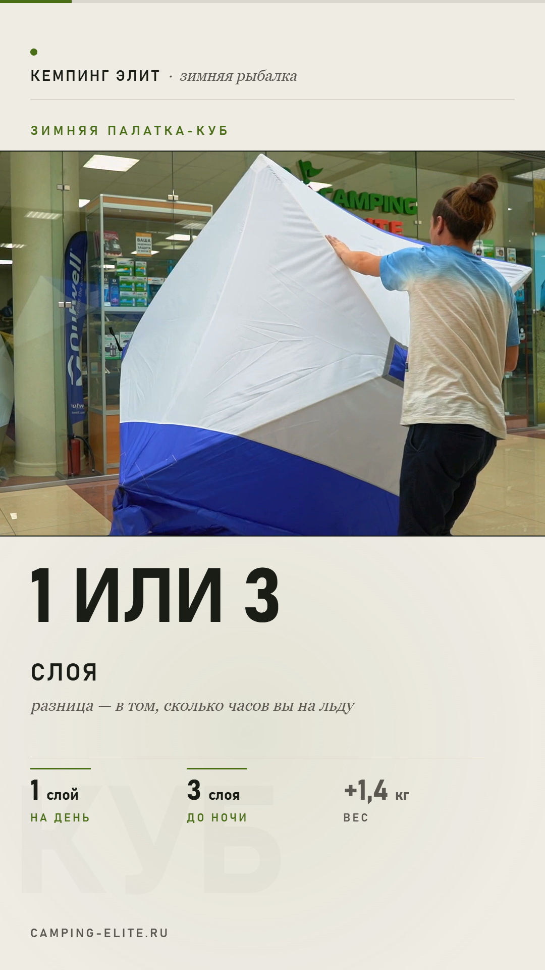 Зимняя рыбалка: палатки-кубы, ящики, камеры