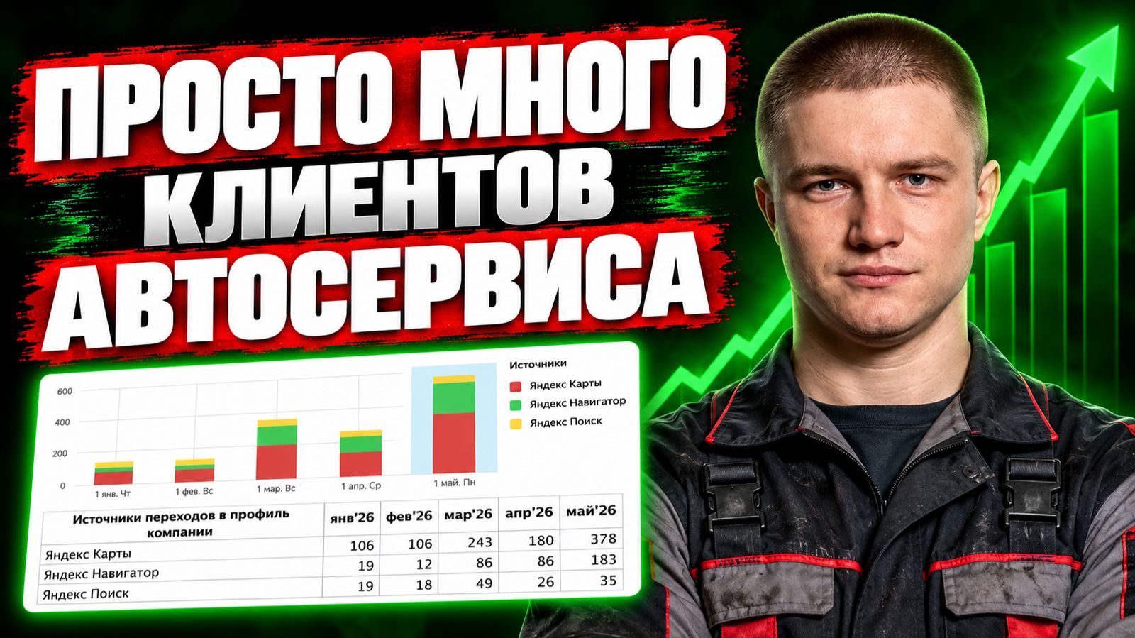 Кейсы
