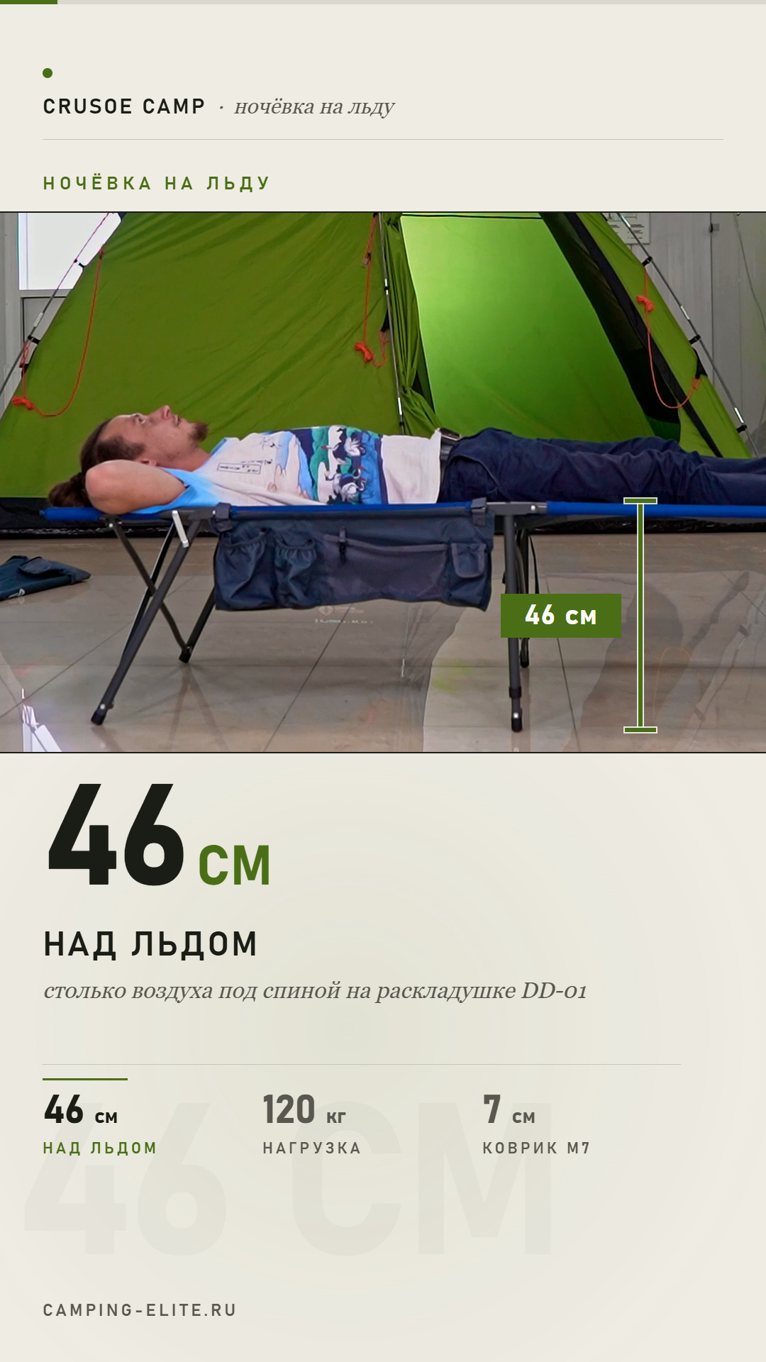 Кемпинговая мебель: столы, раскладушки, кухни