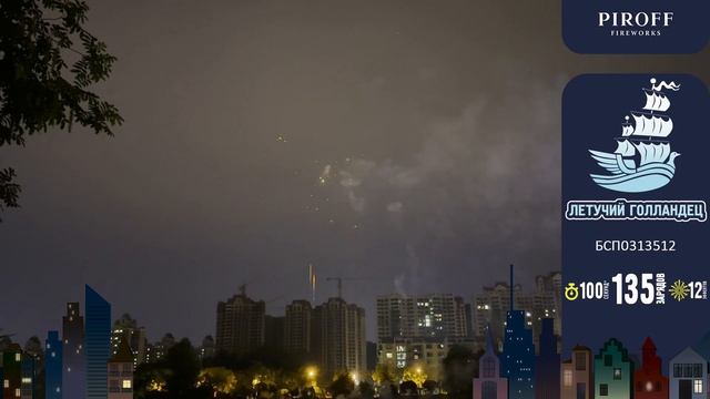 Батареи салютов