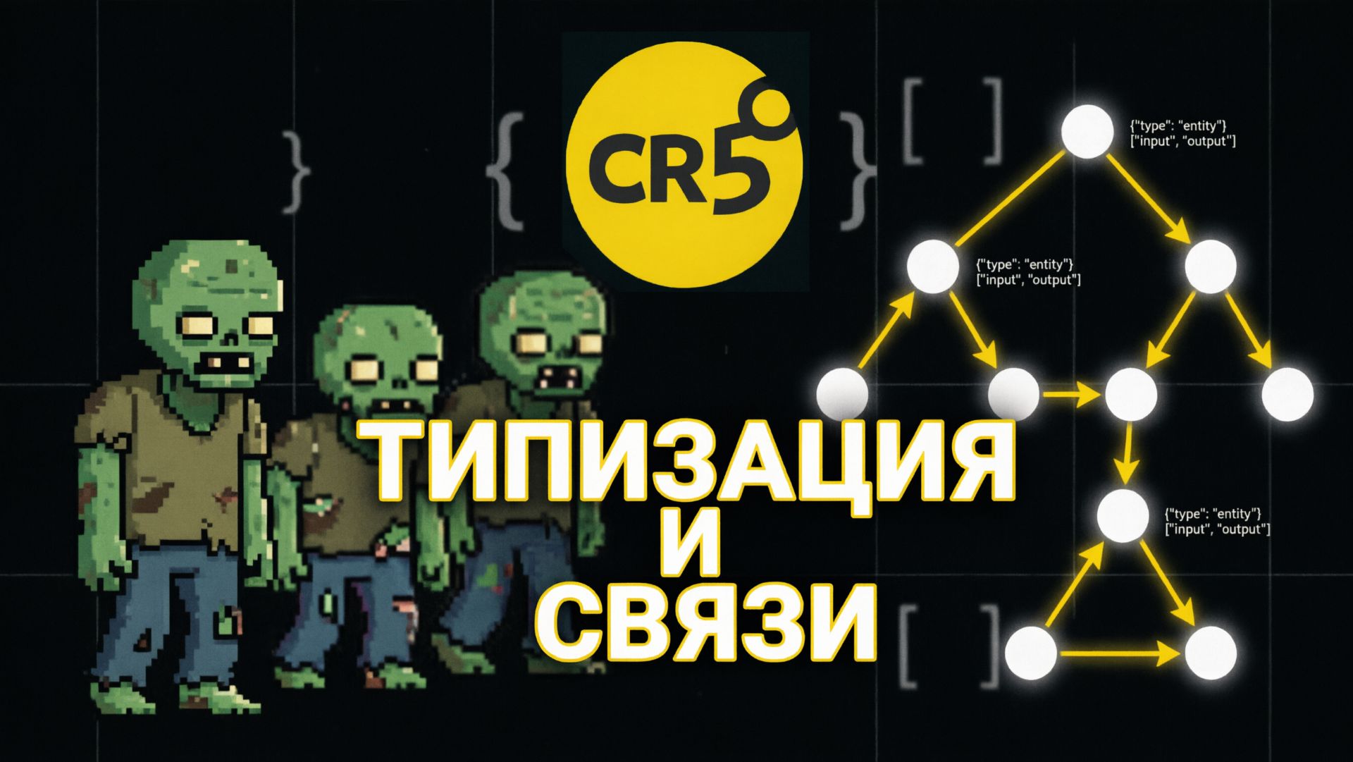 IMS Creators