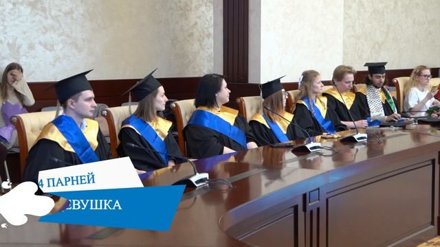 Выпускники РУДН