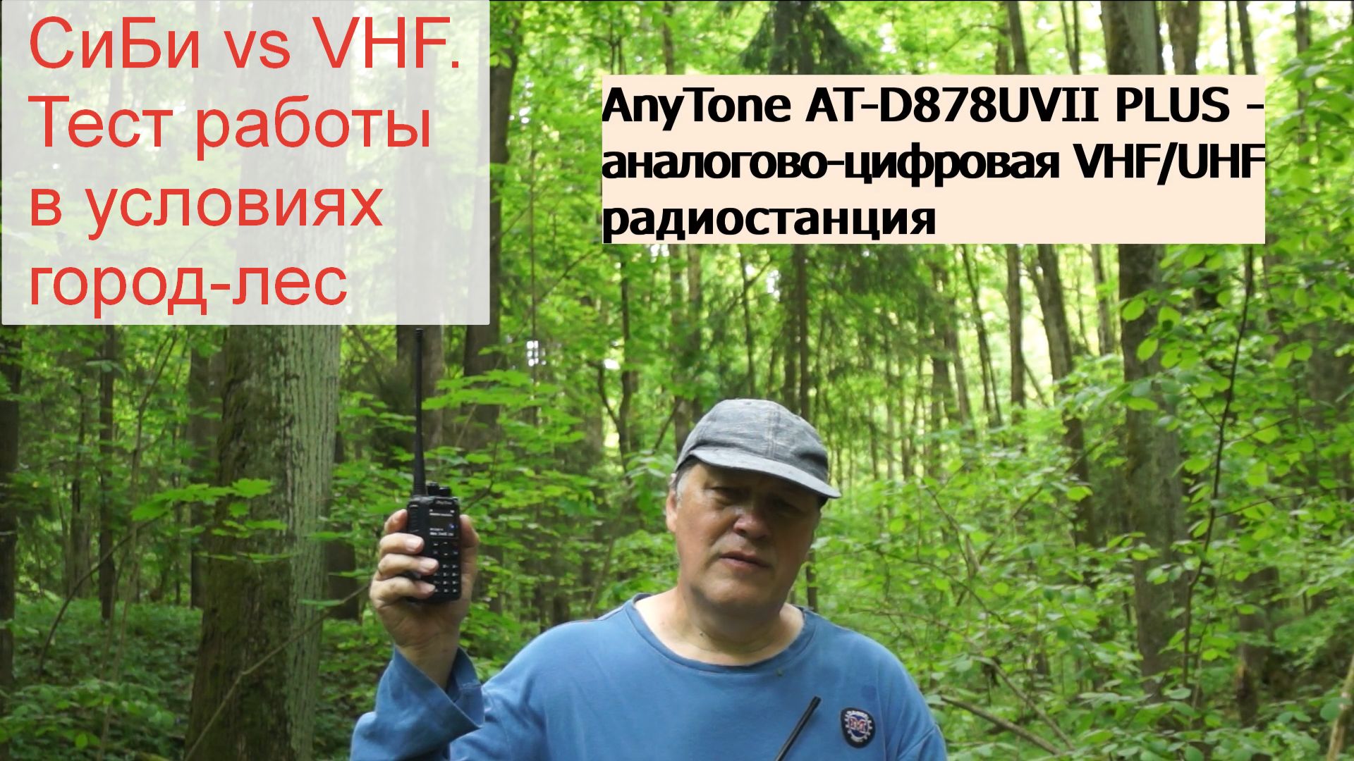 Тесты раций