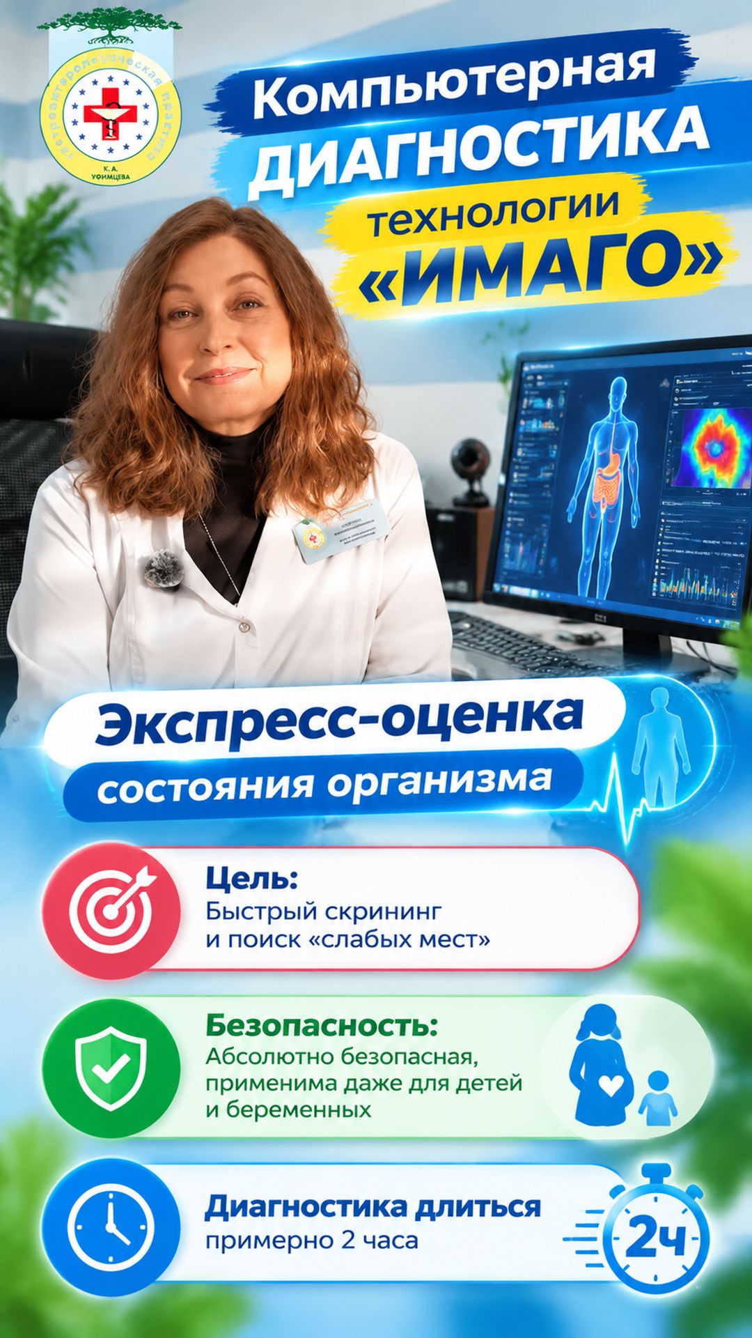 Анализы