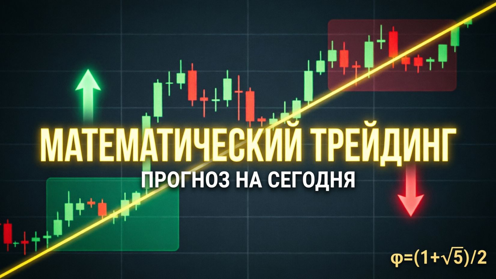 Аналитические прогнозы рынка Форекс. Валютные пары, индексы, криптовалюта сырье.
