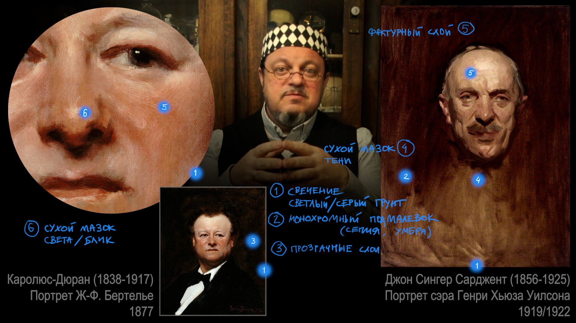 КАРТИНЫ И ХУДОЖНИКИ