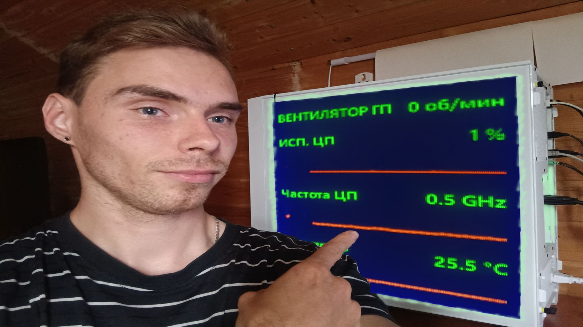 Технообзоры