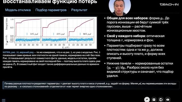 Введение в физику нейтрино - Наумов Дмитрий Вадимович