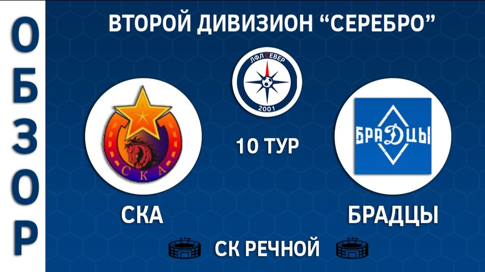 Обзоры - 2026