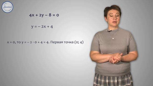 Алгебра 7 класс