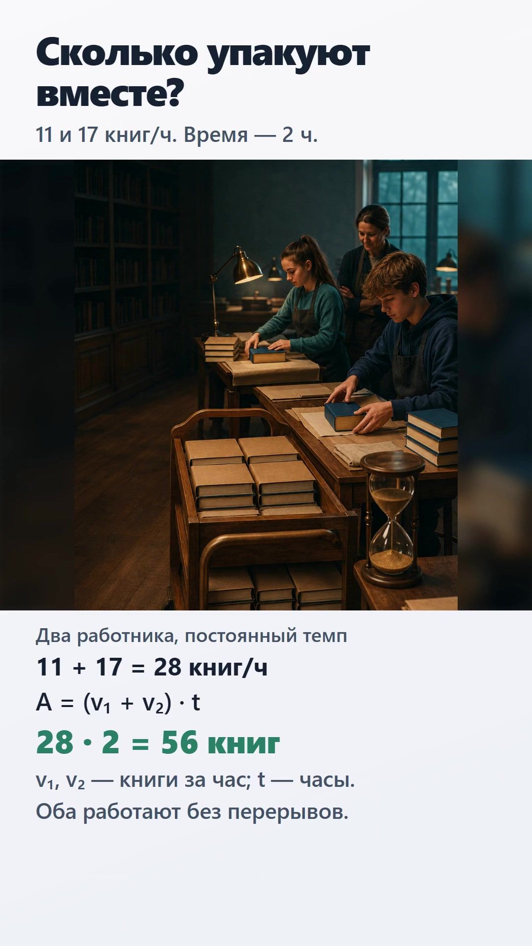 Математика: цена, скидка и совместная работа | До Сотки