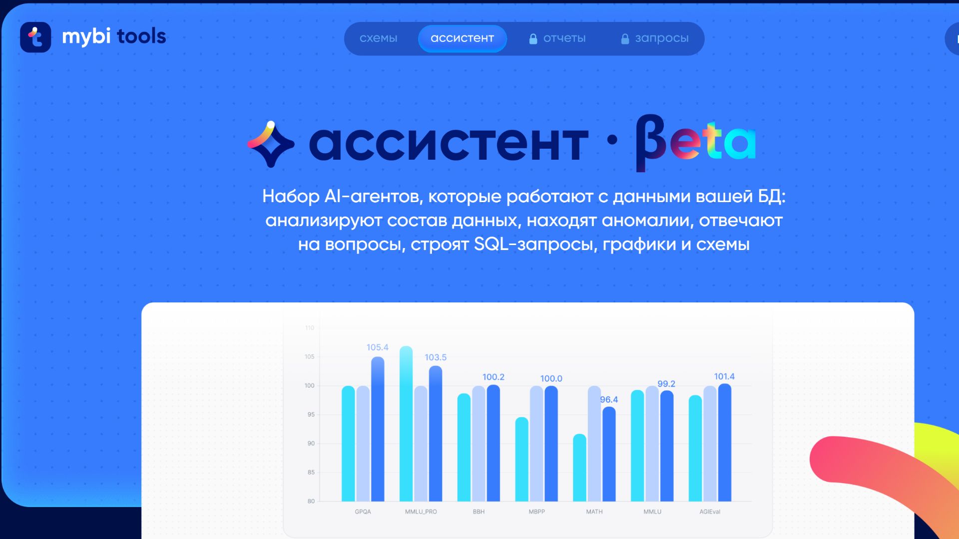 Знакомство с mybi connect