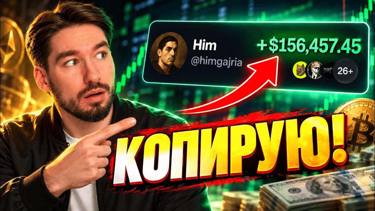 Индикатор IIQTrend