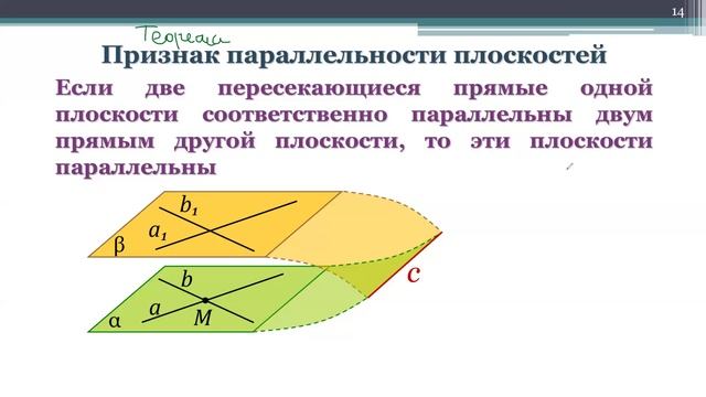 2026-2027 10 класс геометрия