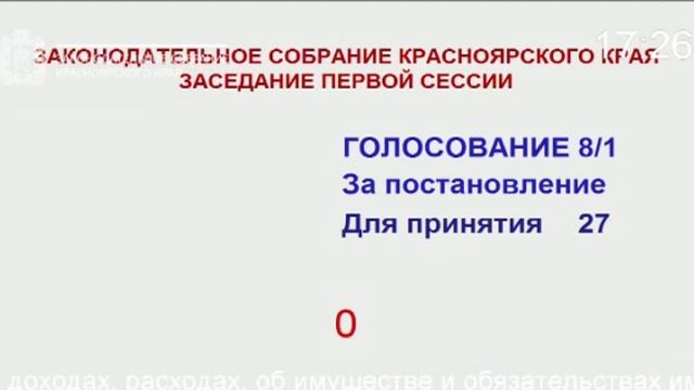 Заседания сессий