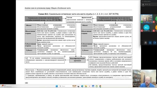 Уголовное право 2026