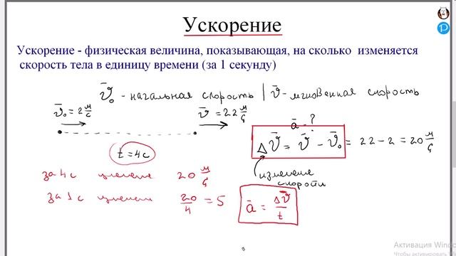 9 класс