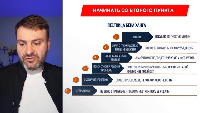 Для Экспертов и Мастеров