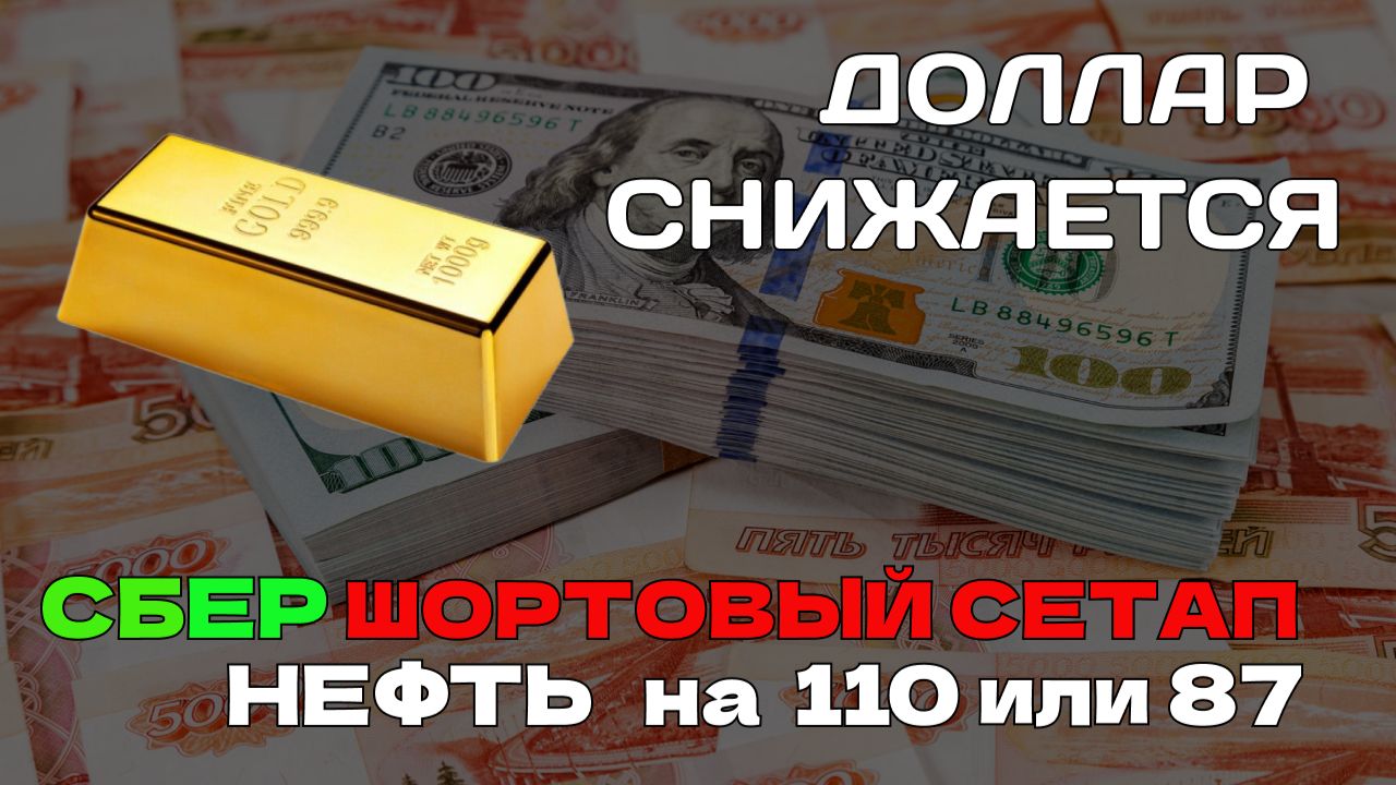 Тренды недели