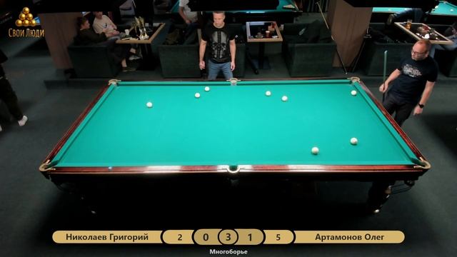 Финал МААФОНА ″Многоборье″