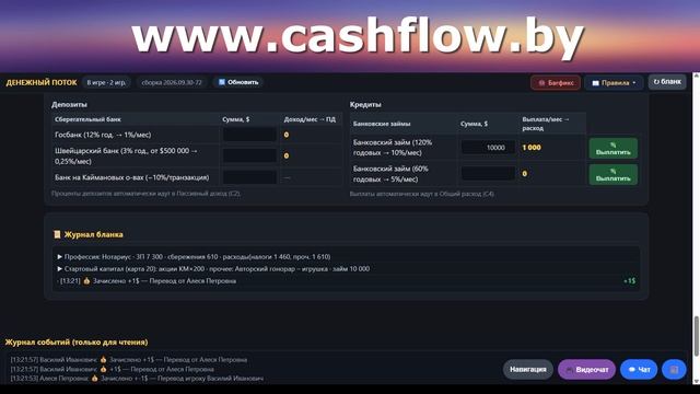 Бизнес-тренажер Денежный Поток - отзывы, обзоры, отчеты, сюжеты, распаковка
